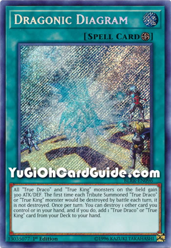 Yu-Gi-Oh! Dragonic Diagram